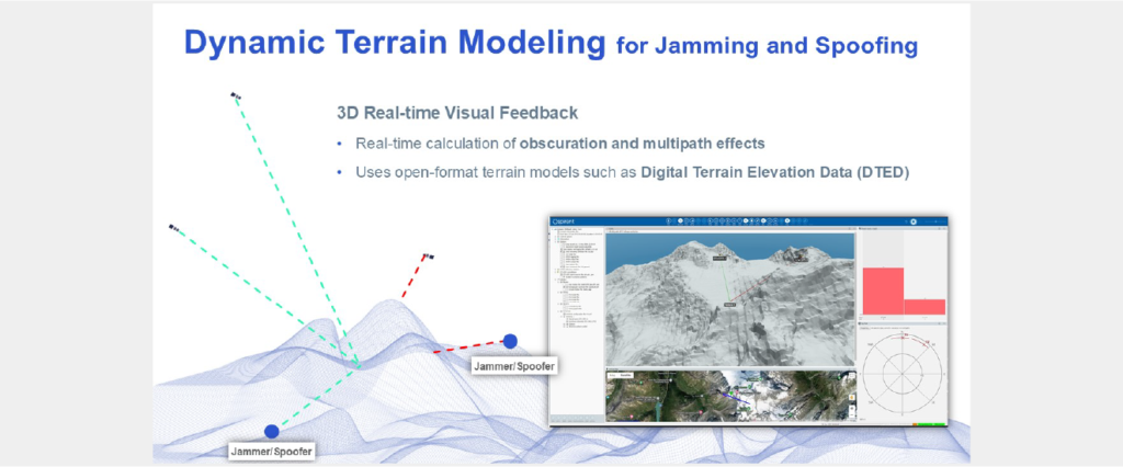Build ultra-realistic PNT test scenarios with 3D terrain modeling in ...
